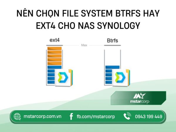 Btrfs: khái niệm, những lợi ích mà B-tree file system mang lại cho người dùng