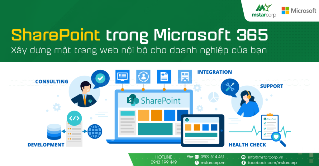 SharePoint là gì? Những điều cần biết về Microsoft SharePoint | Mstar Corp