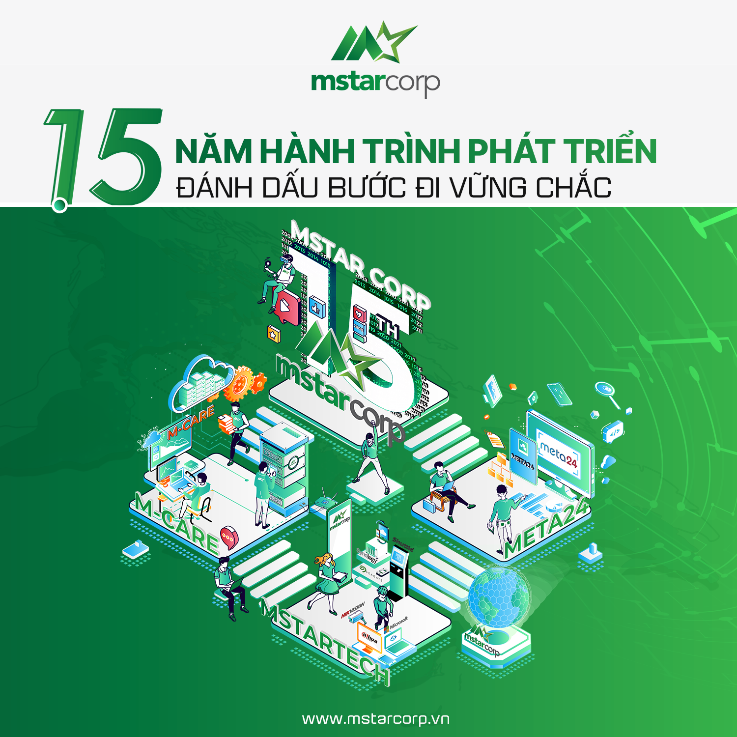 Về Mstar Corp - Mstar Corp