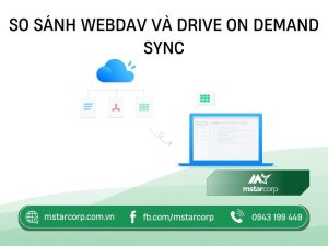 WebDAV: khái niệm, cách để bật và truy cập file trên NAS Synology với WebDAV