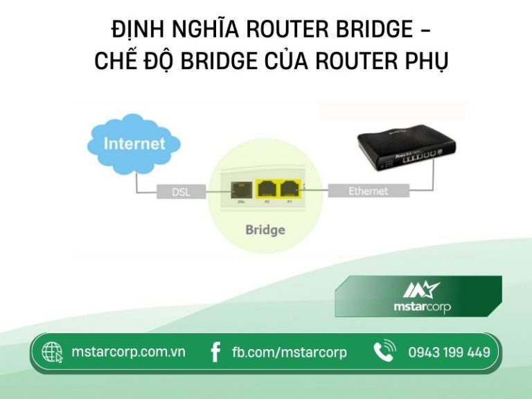 Bridge mode là gì? Ưu nhược điểm và các trường hợp nên sử dụng Bridge mode?