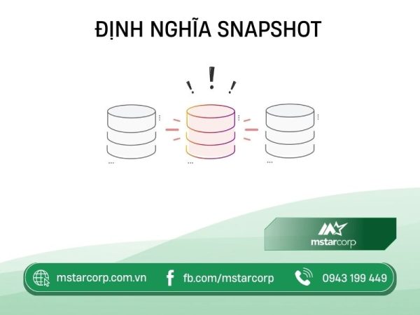 Snapshot là gì? Tầm quan trọng và 5 loại Snapshot hiện nay
