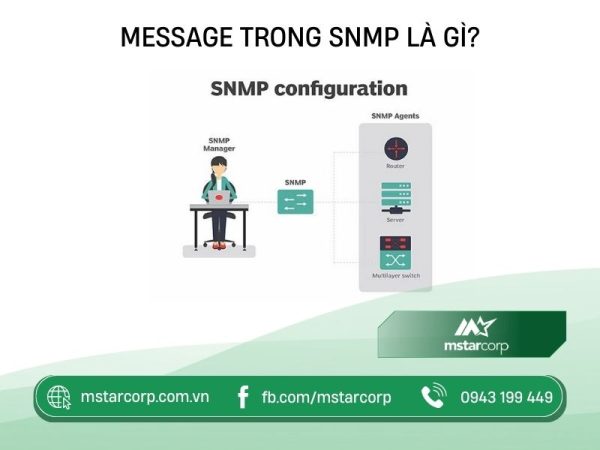 SNMP là gì? Lợi ích và 4 thành phần chính của giao thức SNMP