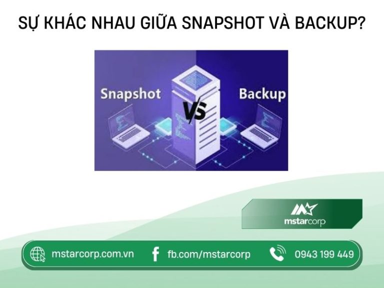 Snapshot là gì? Tầm quan trọng và 5 loại Snapshot hiện nay