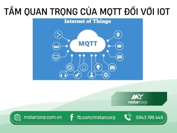 MQTT là gì? Nguyên tắc hoạt động và tầm quan trọng của MQTT