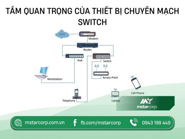 Switch là gì? Vai trò và 2 cách phân loại thiết bị Switch