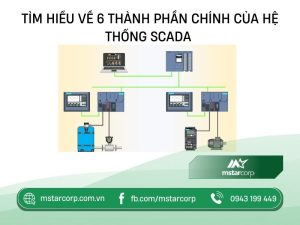 SCADA là gì? Lợi ích và 6 thành phần của hệ thống SCADA